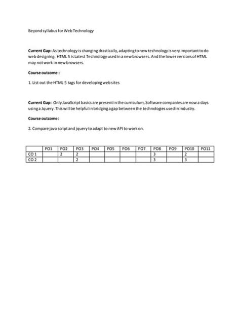 Beyond Syllabus For Web Technology Pdf