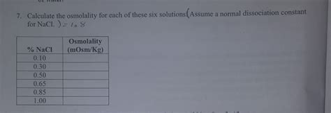 Solved Calculate The Osmolality For Each Of These Six