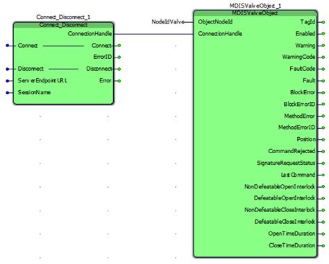 plcopen opc ua function blocks modelling mdis information opc connect