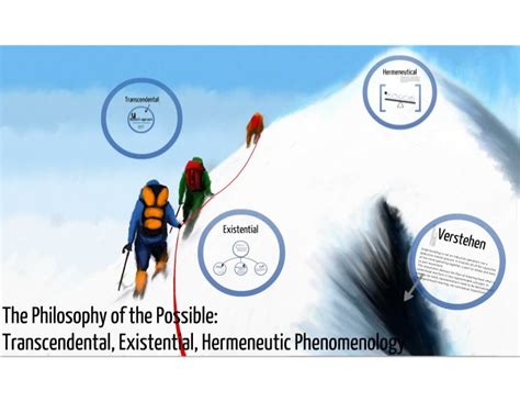 From Descriptive To Interpretive Phenomenology