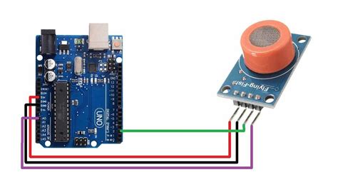 Interface An Alcohol Sensor Mq3 With Arduino Electrovigyan