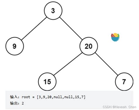 Leetcode104，leetcode111二叉树的最大深度，二叉树的最小深度 Ew帮帮网