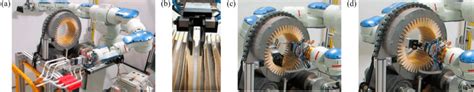 Assembly Cycle Of A Form Coil In The Laminated Stator Core Download Scientific Diagram