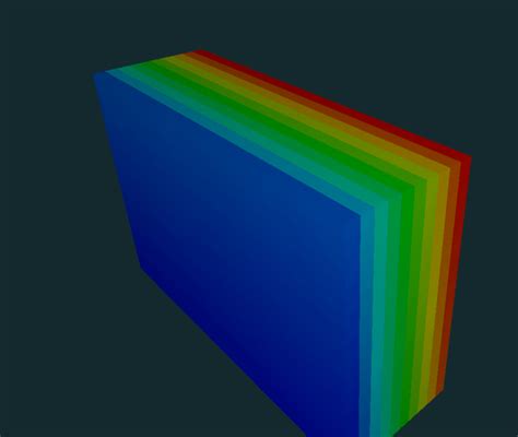 Texelfetching From Texture3dsampler3d Not Indexing Non Uniform Arrays