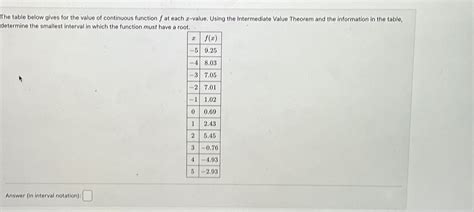 Solved The Table Below Gives For The Value Of Continuous
