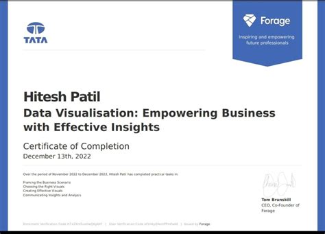 Hitesh Patil On Linkedin Internship Datavisualization Internship