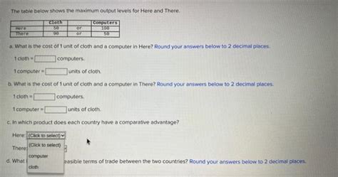 Solved The Table Below Shows The Maximum Output Levels For Chegg Com