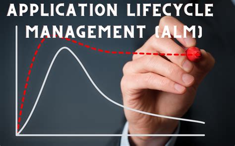 SAP ALM Information Lifecycle Management The Comprehensive Guide Saptutorials On Tumblr