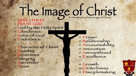 Theimageofchrist Servants University Training Servants For Christ