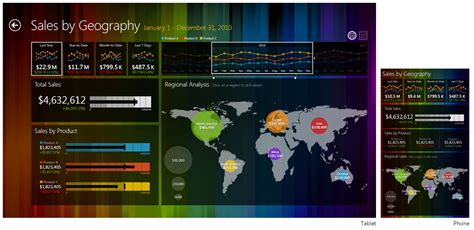 css clean and visually appealing jquery javascript graphing api