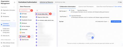 How To Authorize A Dataset From A Resource Quick Bi Alibaba Cloud Documentation Center