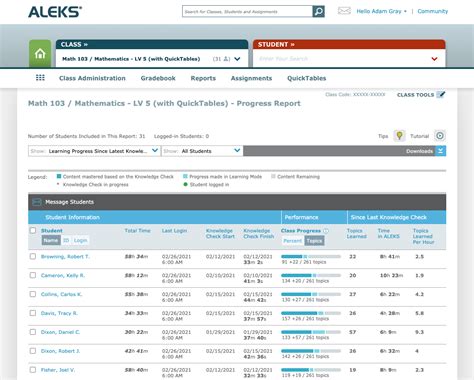 Aleks Software Reviews Demo And Pricing 2024