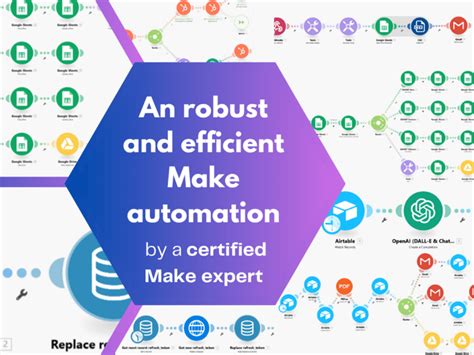 A Robust And Efficient Make Integromat Automation That Rocks Your