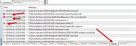 Manual Authorization Fxssi Pro Pack Fxssi Forex Sentiment Board