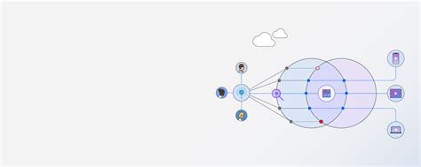 Uptime Monitor Ibm Ns1 Connect