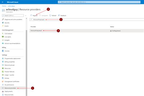 Azure Using Keyvault With Powershell Updated A Cloud Guy