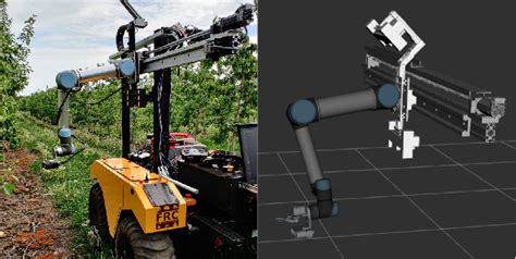 Figure 1 From Towards Autonomous Apple Fruitlet Sizing With Next Best View Planning Semantic