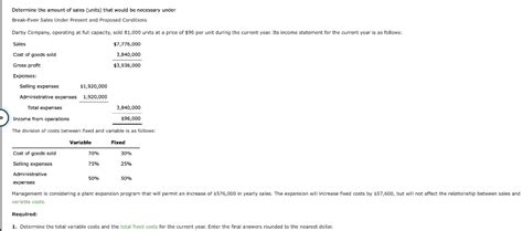 Solved Unit Variable Cost Unit Contribution Margin 3