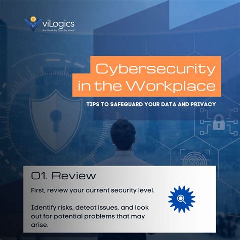 Vilogics On Linkedin Mssp Cybersecurity Data Infosec