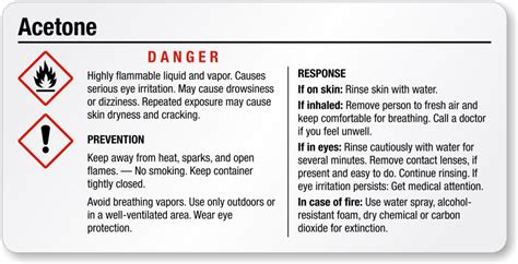 Small Ghs Acetone Label Sku Ghs 001 D
