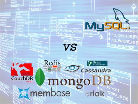 Database Relazionali O Non Relazionali Relational Database Graph Database Learn To Code
