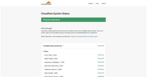 9 Real World Examples Of Great Status Pages