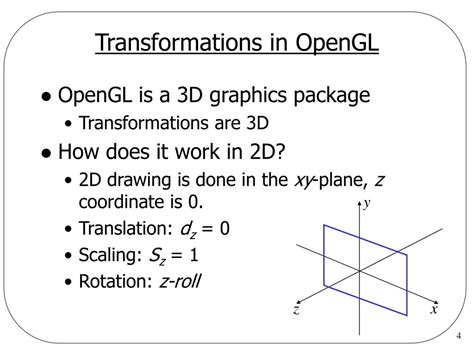 Ppt Opengl Computer Graphics Powerpoint Presentation Free Download Id4055742