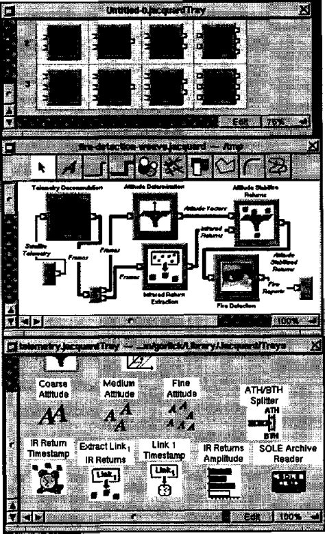 figure 1 from visual programming in the large versus visual programming in the small semantic