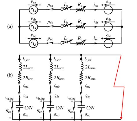 Equivalent Circuits For Calculation Of A Ac Grid Currents And B