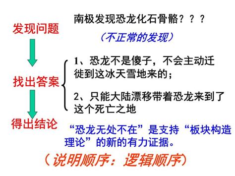 阿西莫夫短文两篇 课件 教习网课件下载