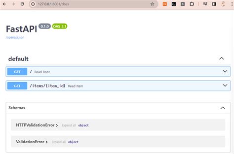 Restful Api And Swagger