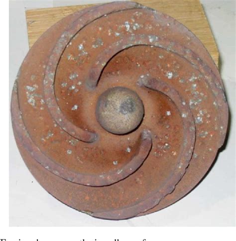 figure 7 from mahalanobis taguchi system as a multi sensor based