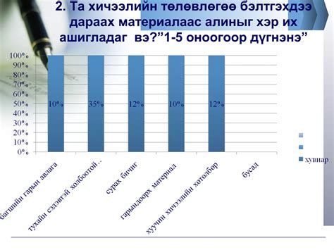 Хичээлийн цахим хэрэглэгдэхүүнийг ашигласнаар сургалтын чанарт нөлөөлөх нь Ppt
