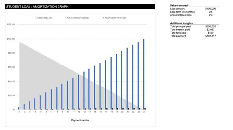 Ultimate Loan Collection Spreadsheet Template