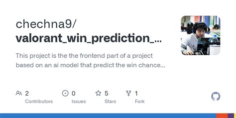 Github Chechna9valorantwinpredictionui This Project Is The The