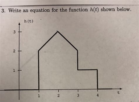 Solved 3 Write An Equation For The Function H T Shown Chegg Com