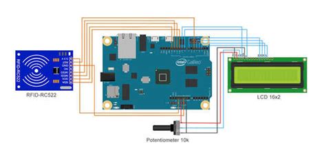Sistema De Registro De Asistencia Arduino Rfid