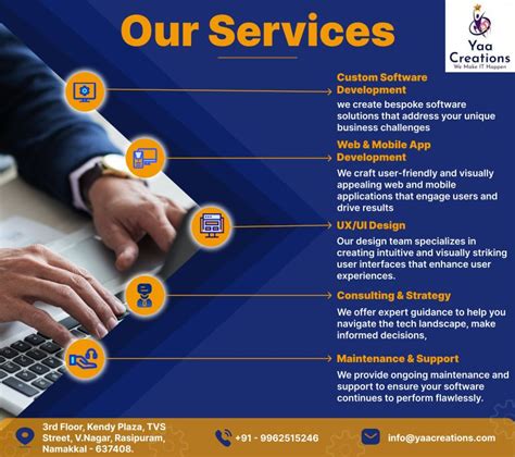 Softwaredevelopment Customappdevelopment Customsoftwaredevelopment