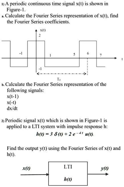Solved A Periodic Continuous Time Signal X T Is Shown In Figure 1 A Calculate The Fourier