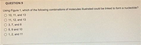 solved question 9using figure 1 ﻿which of the following