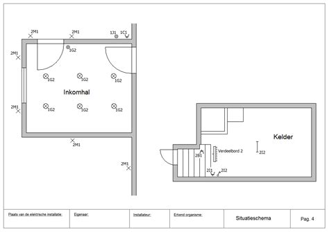 Elektrisch Schema Huisinstallatie Symbolen Elektriciteit Qlerowet