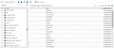 Publishing And Running Models In Hadoop On Sas Viya Sas Users
