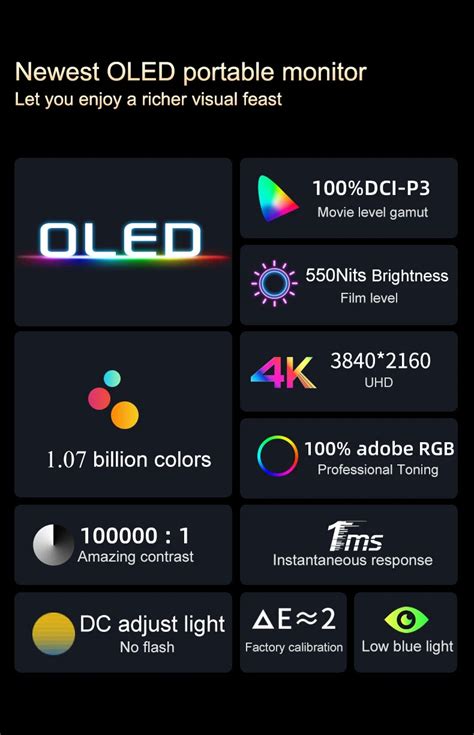 Portable OLED Recommendations R Oled Monitors