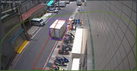 Parking Violation Detection Vivotek