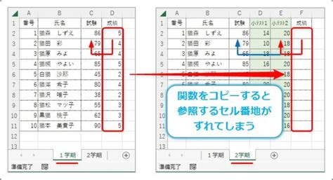 excel（エクセル）で数式をコピーするとセルがずれてしまう！｜セル参照を修正する方法
