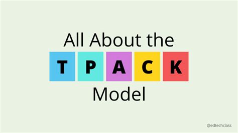 All About Tpack A Teachers Guide To The Tpack Tech Integration Model Edtech Classroom