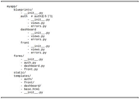 FlaskFlask 项目的组织架构 flask项目结构 CSDN博客