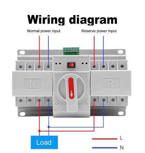 Moreday Electric Circuit Breaker Type Automatic Transfer Switch 2p 4p