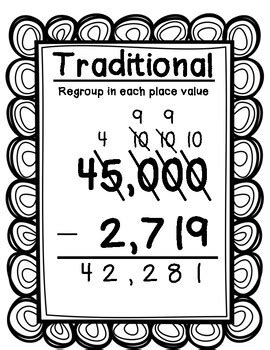 Subtraction Across Zeros Anchor Charts By Berry Sweet Learning TPT