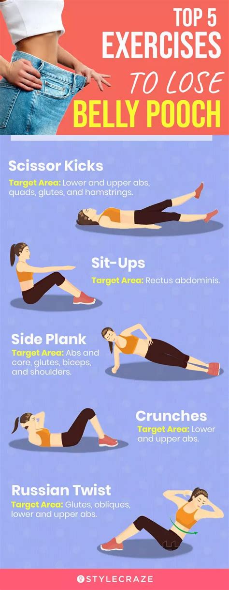 How To Get Rid Of Belly Fat Hotsell
